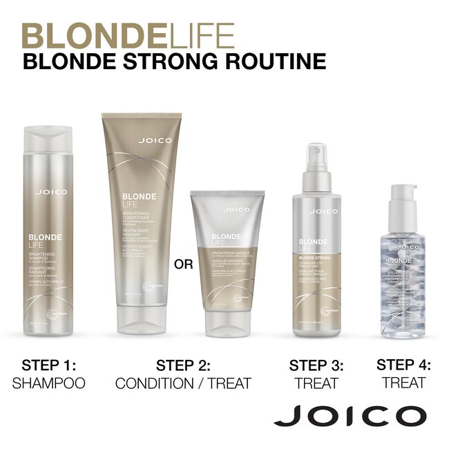 Blonde Life Blonde Strong Detangler - Joico | CosmoProf