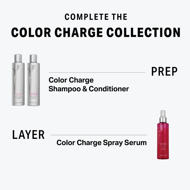Platinum Color Charge Conditioner - Kenra Professional | CosmoProf