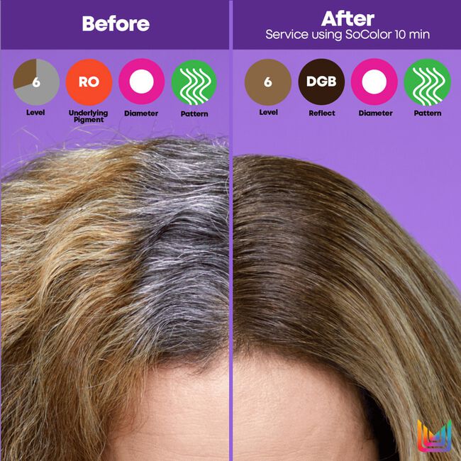 SoColor 10 Minute 503NA Permanent Color Packette - Matrix | CosmoProf