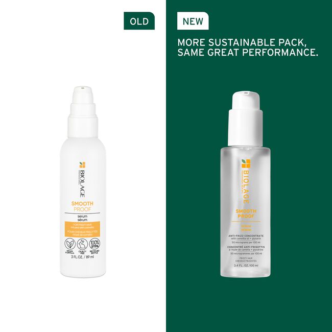 SmoothProof Serum for Frizzy Hair - Biolage | CosmoProf