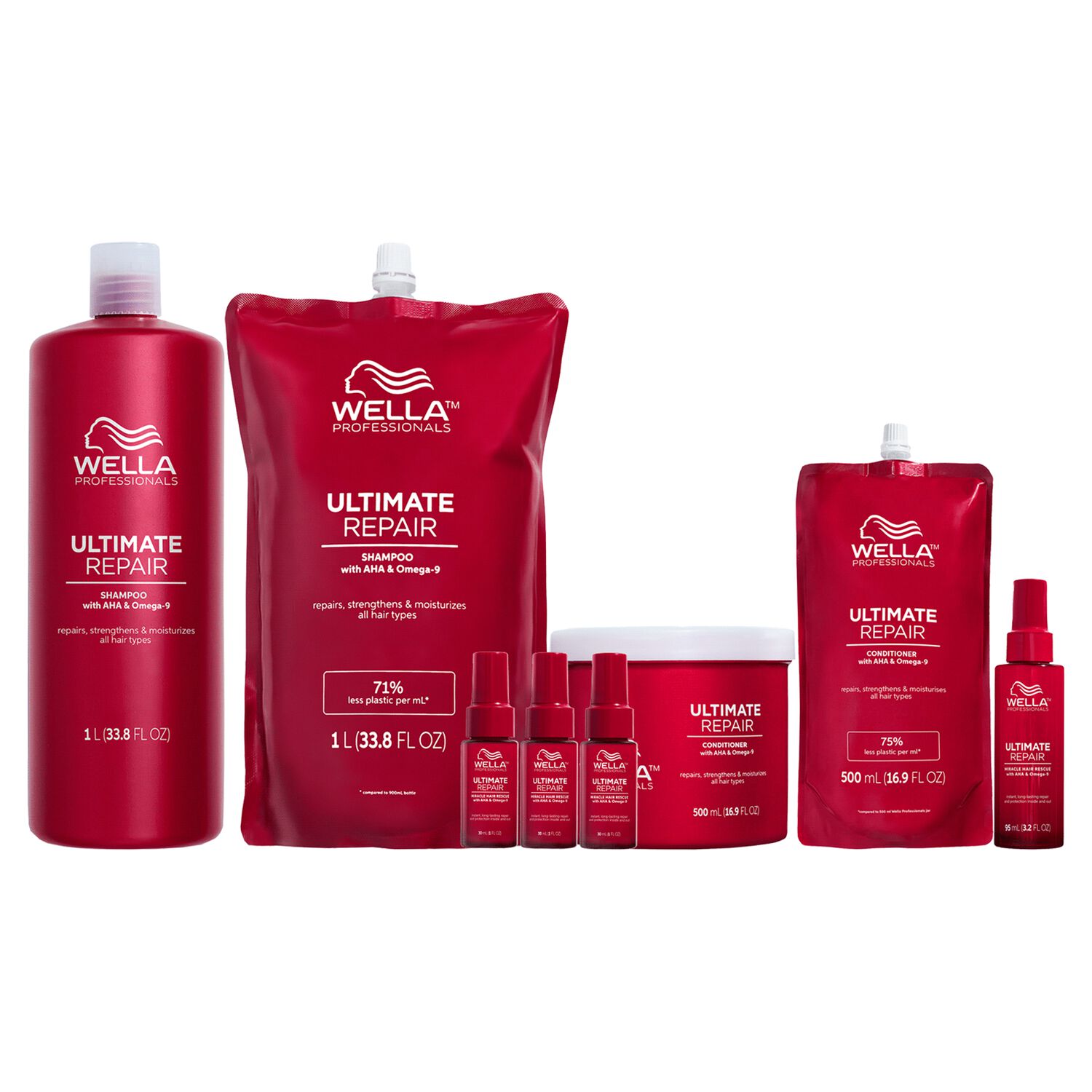 Ultimate Repair Large Intro - Wella | CosmoProf