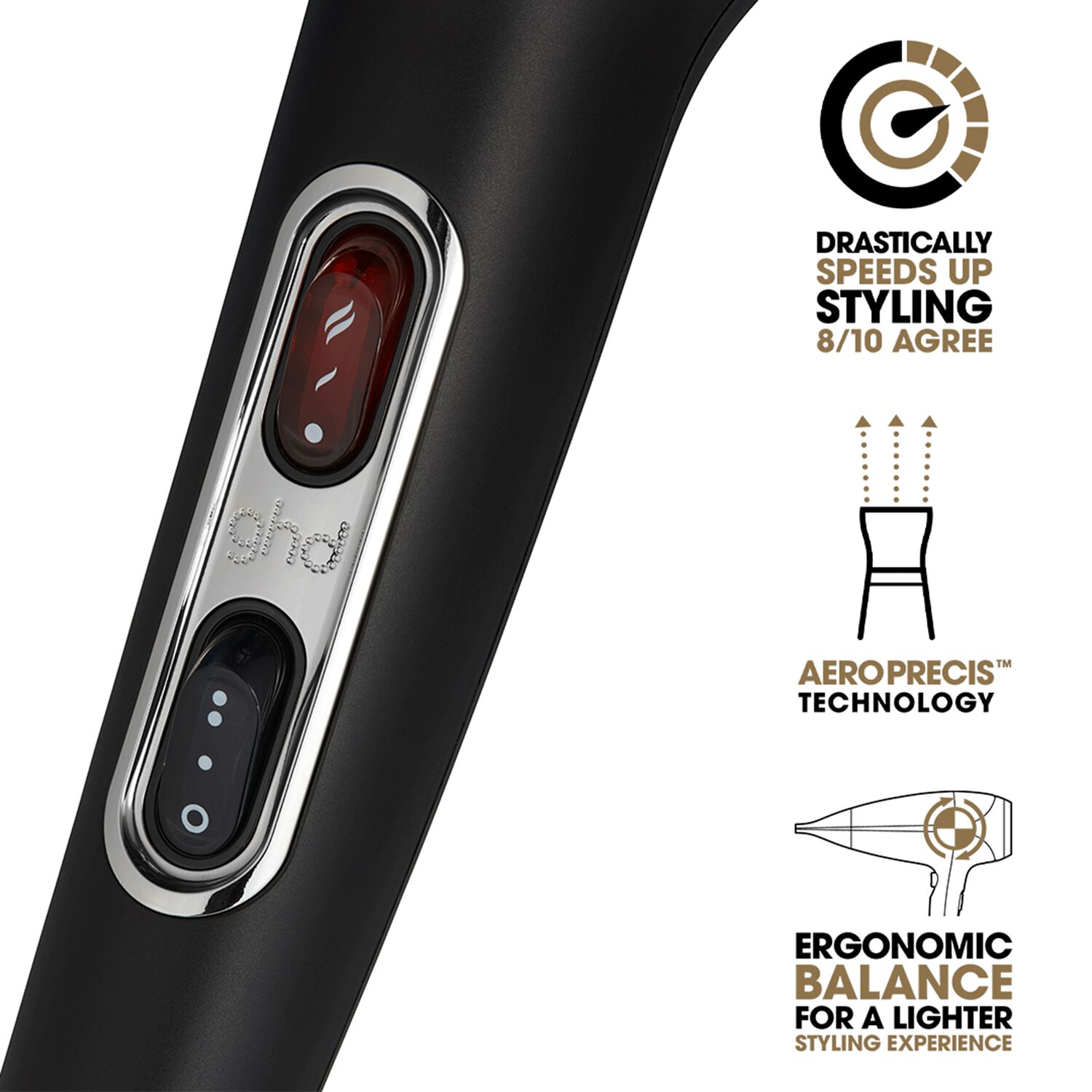 Helios Black Professional Hair Dryer - GHD (Good Hair Day) | CosmoProf