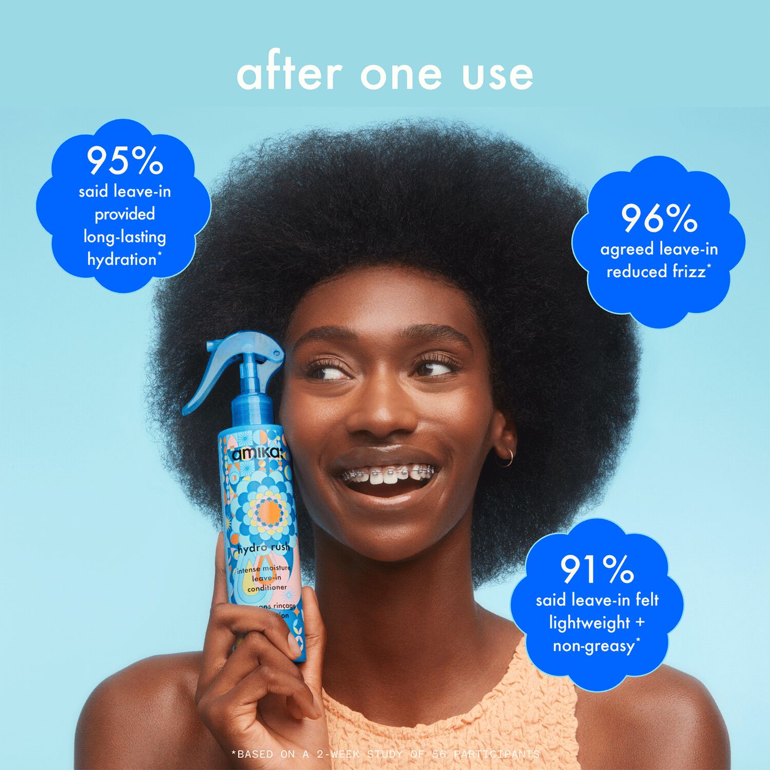 Hydro Rush Intense Moisture Leave-In Conditioner - amika | CosmoProf