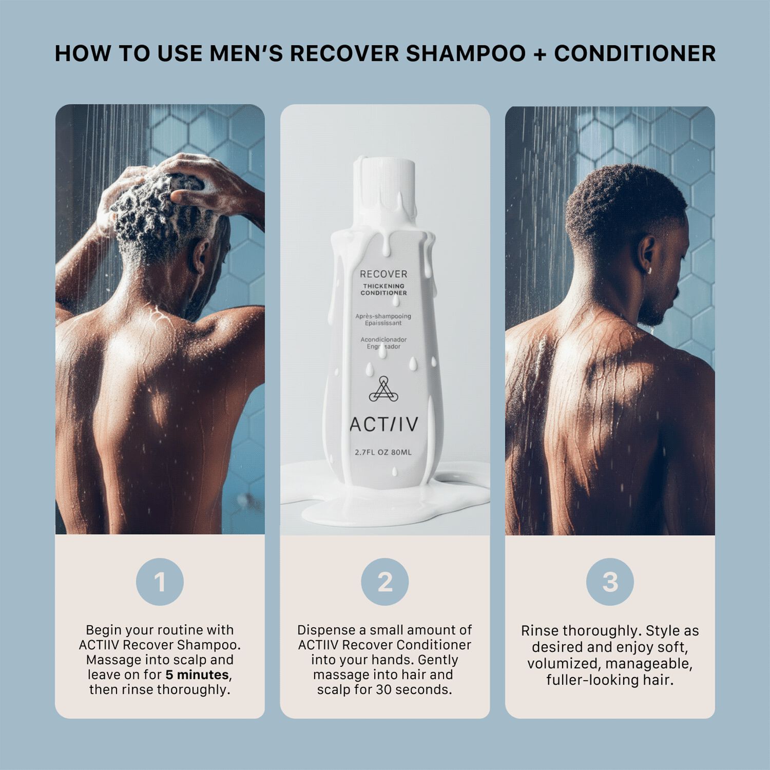 Recover Shampoo & Conditioning System for Men - ACTiiV Hair Science ...