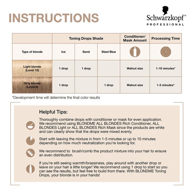 Steel Blue BlondMe Blonde Wonders Toning Drops - Schwarzkopf ...