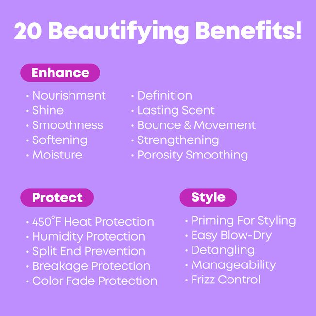 Treatment Holiday Kit - Matrix | CosmoProf