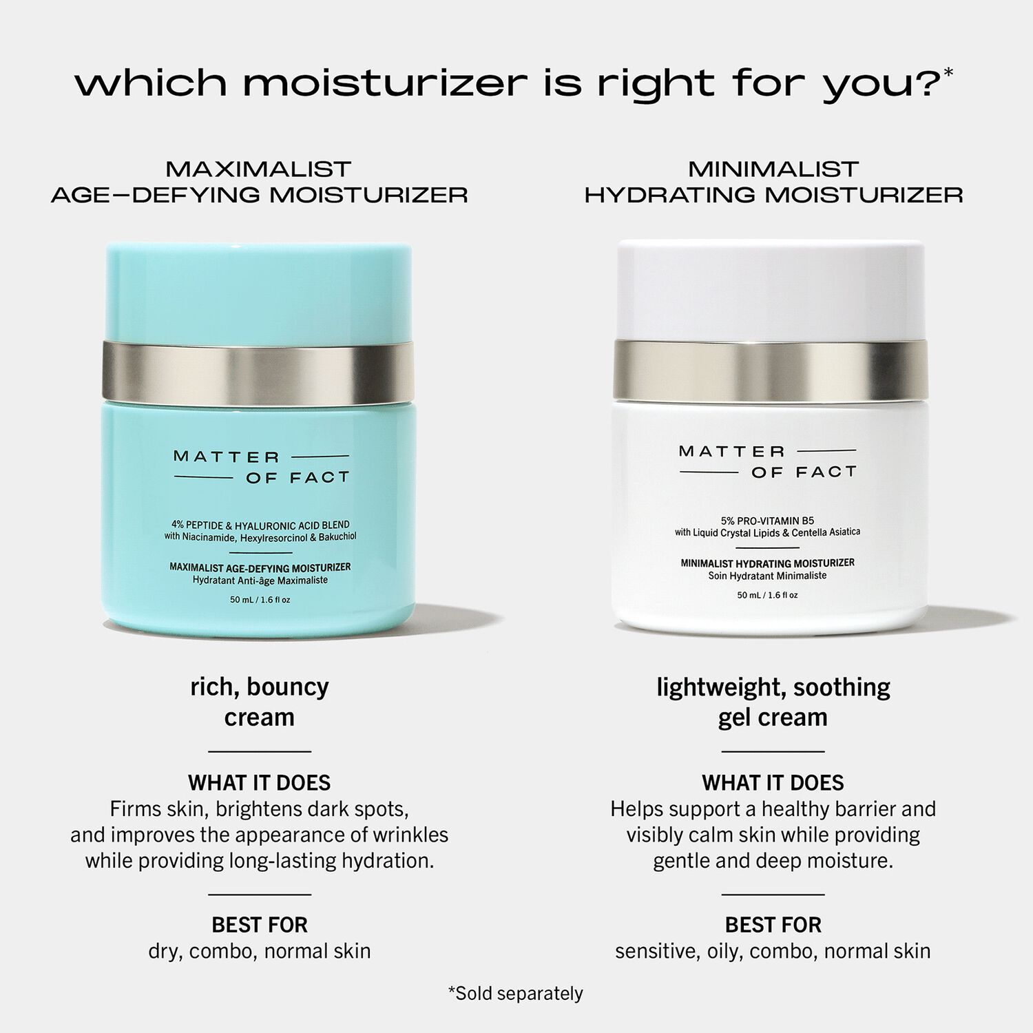 Minimalist Hydrating Moisturizer - Matter of Fact | CosmoProf