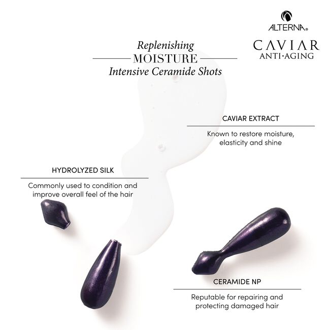 Caviar Anti-Aging Moisture Intensive Ceramide Capsules - Alterna | CosmoProf