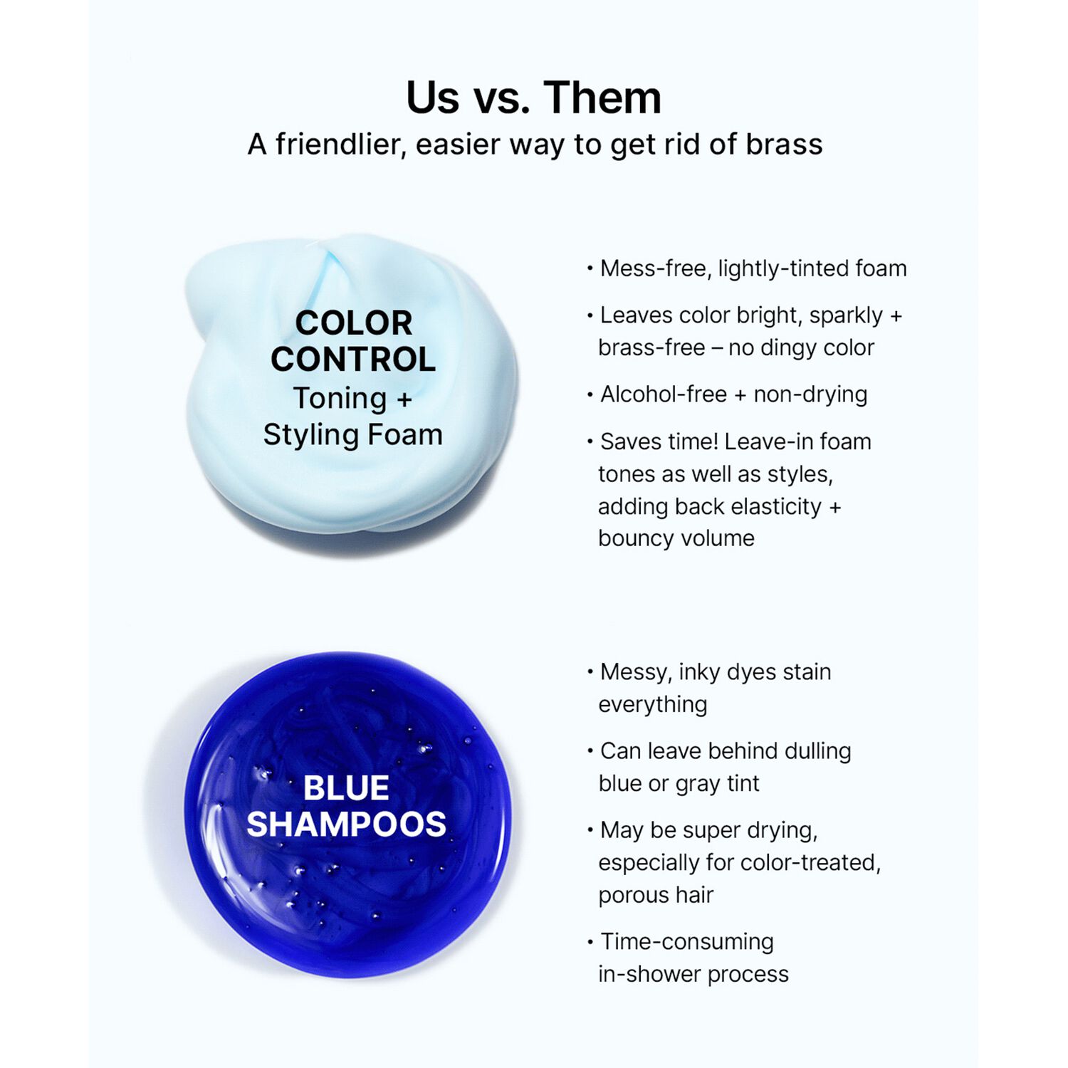 Color Control Blue Toning + Styling Foam for Dark Hair - ColorWOW ...