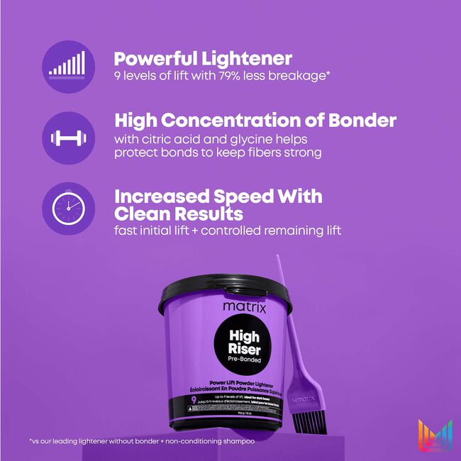 High Riser Pre-Bonded Lightener - Matrix | CosmoProf