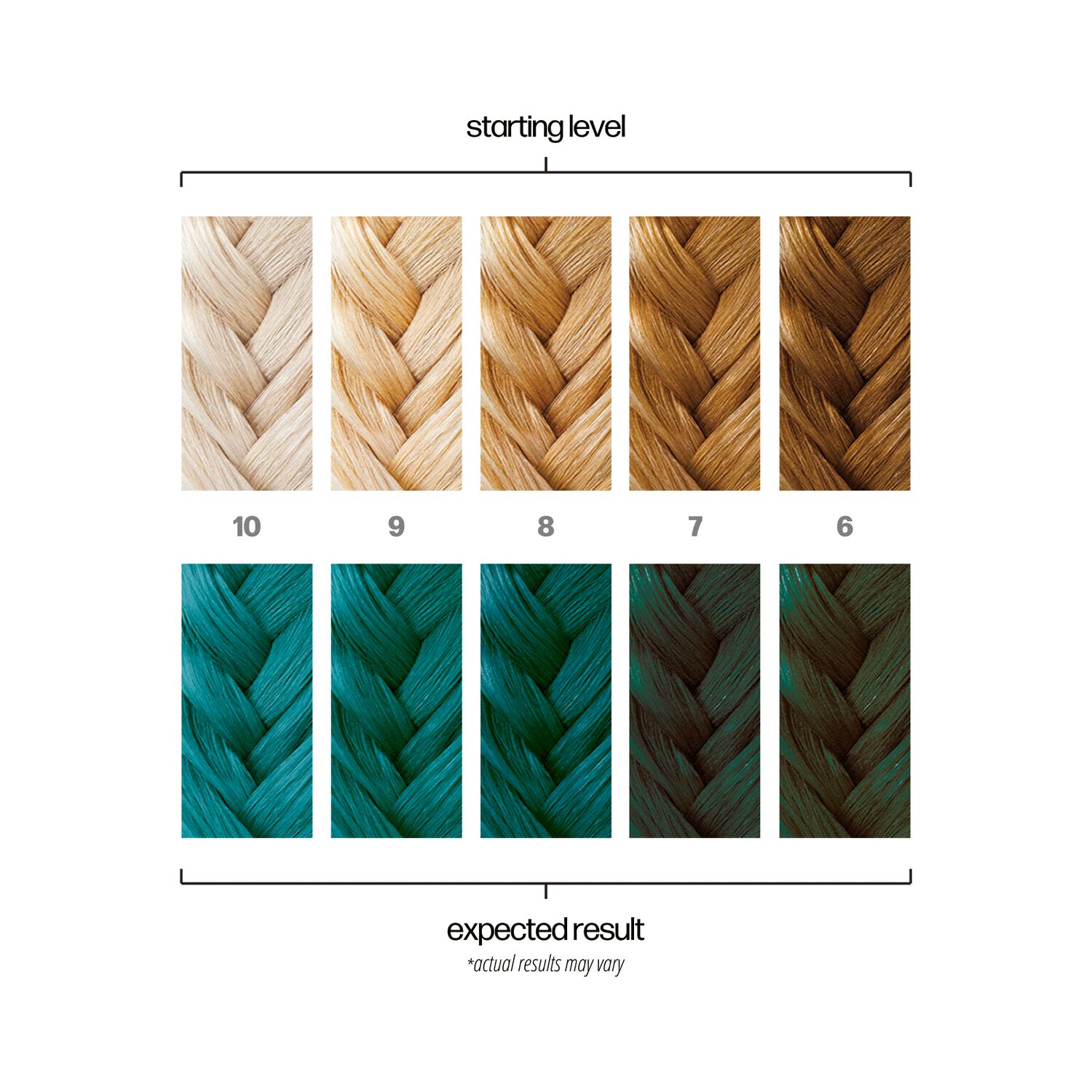 Oblivion Teal Semi-Permanent Hair Color - Danger Jones | CosmoProf