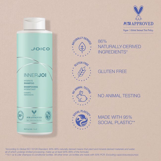 InnerJoi Hydrate Shampoo - Joico | CosmoProf