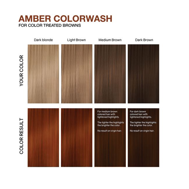 Gem Lites Amber Colorwash - Celeb Luxury | CosmoProf