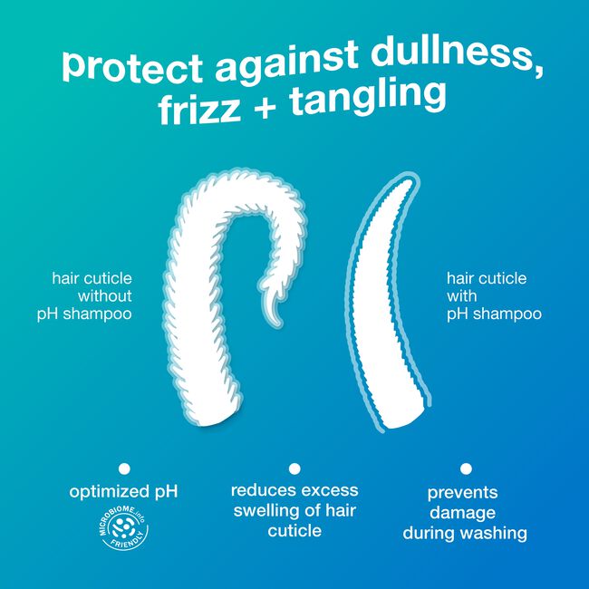 Damage Shield pH Protective Shampoo - K18 Biomimetic Hairscience | CosmoProf