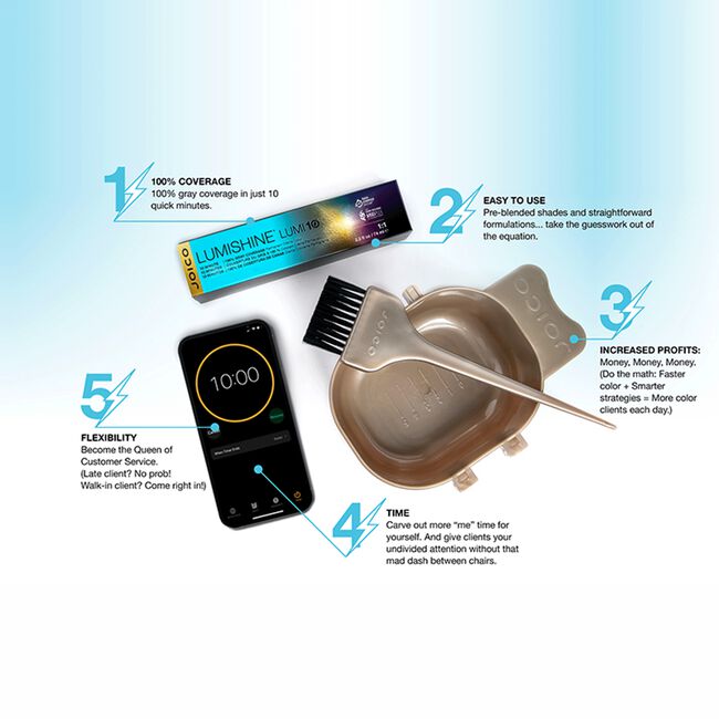 6NA Natural Ash - Joico | CosmoProf