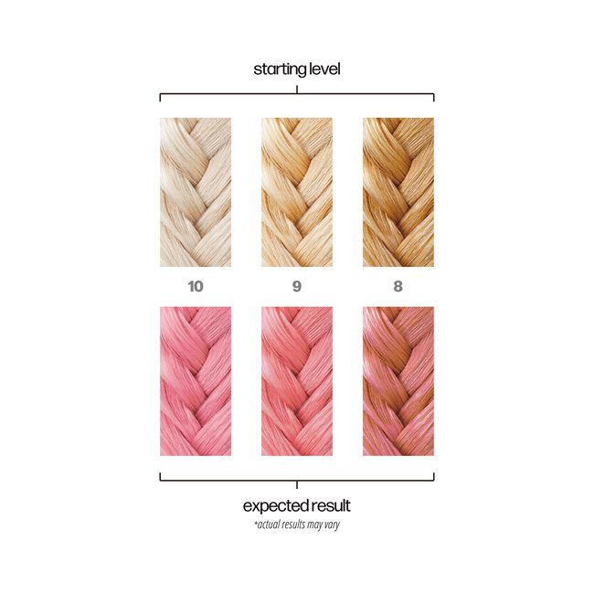 Cheap Date Light Pink Semi-Permanent Hair Color - Danger Jones | CosmoProf