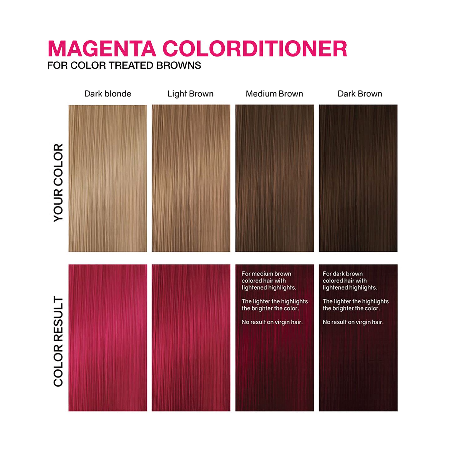 Viral - Vivid Magenta Colorditioner - Celeb Luxury | CosmoProf