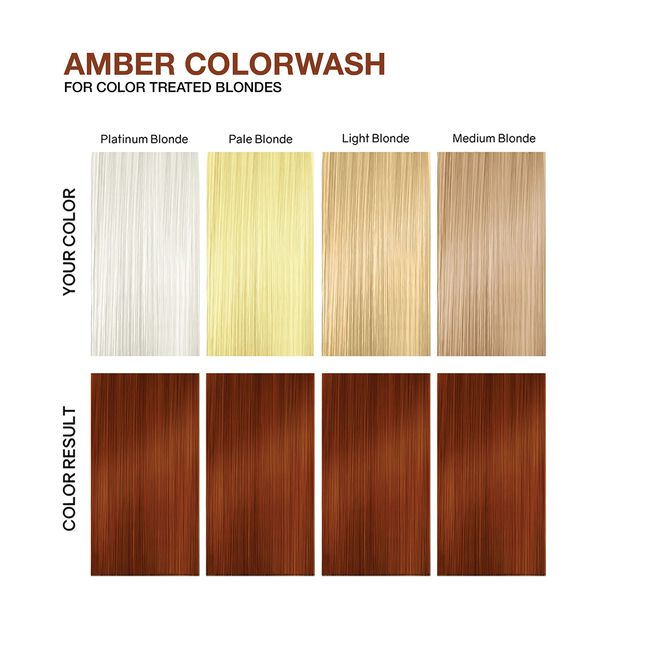 Gem Lites Amber Colorditioner - Celeb Luxury | CosmoProf