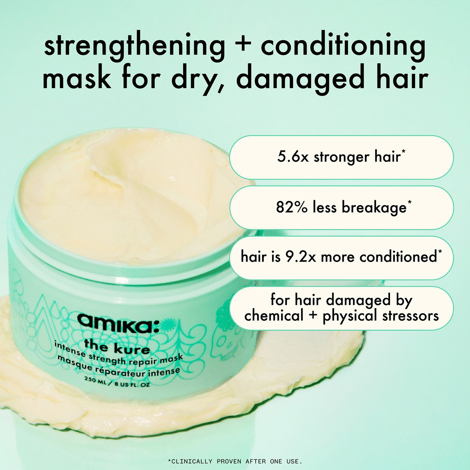 The Kure Intense Strength Repair Mask - amika | CosmoProf