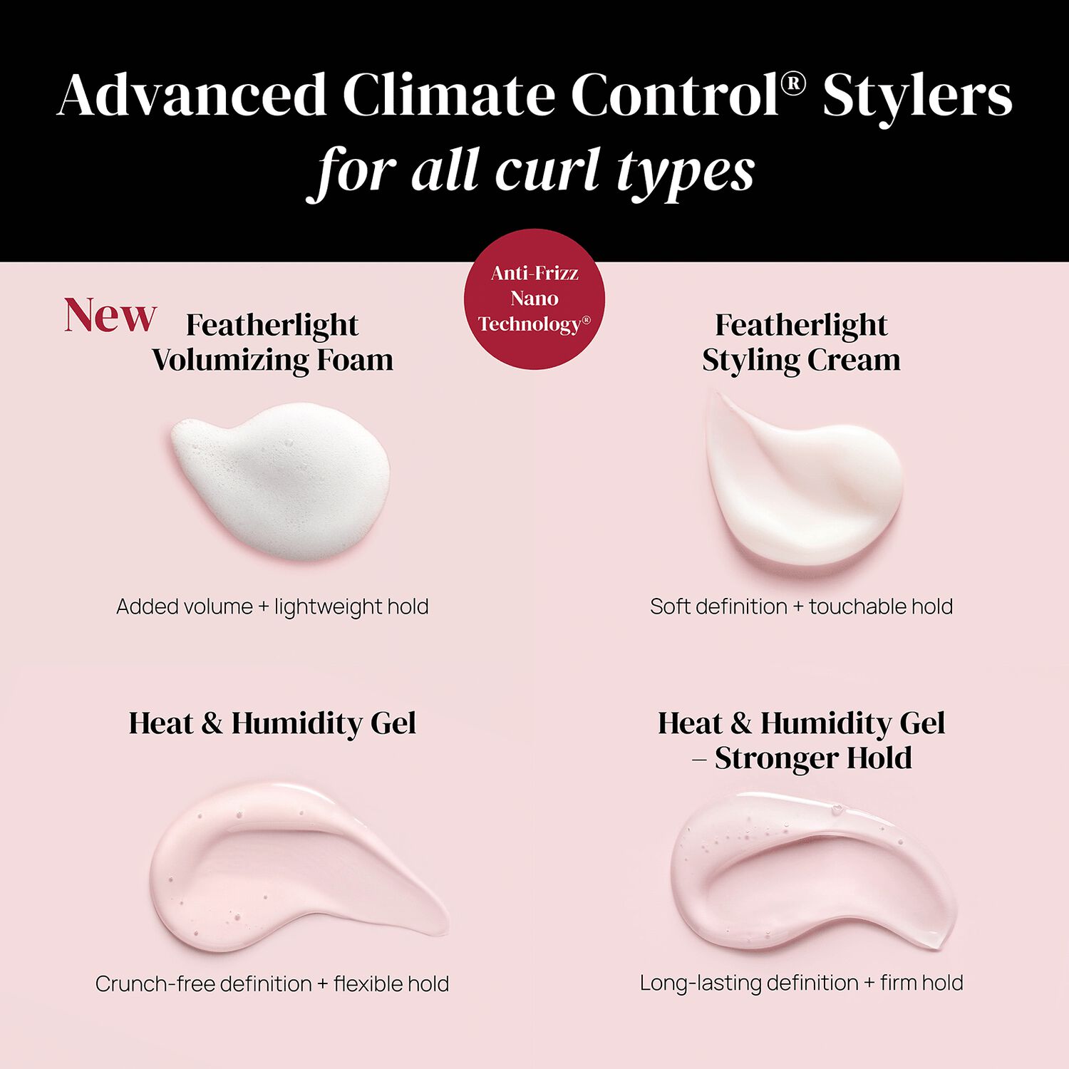 Advanced Climate Control Featherlight Volumizing Foam - Ouidad | CosmoProf