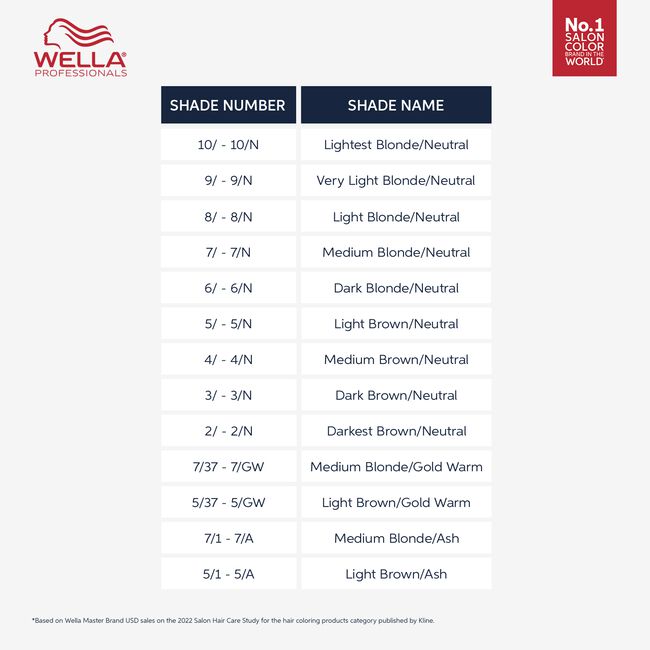 5GW Light Brown Gold Warm Koleston Xpress ME+ Permanent Creme Color ...