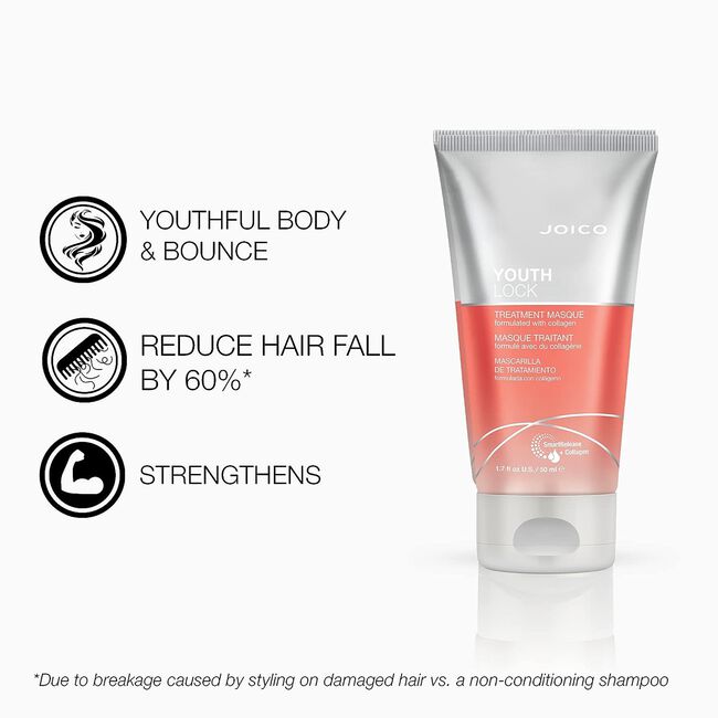 Youthlock Collagen Treatment Mask - Joico | CosmoProf