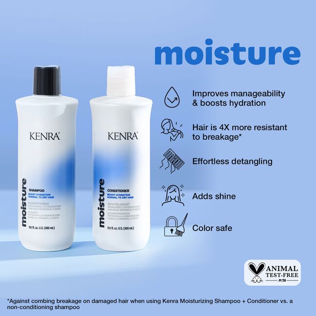 Moisture Shampoo - Kenra Professional | CosmoProf