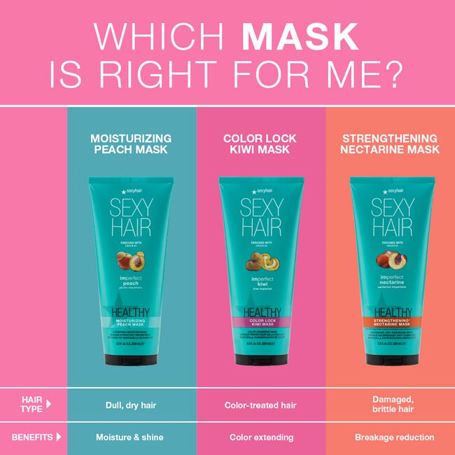 Healthy Sexy Hair Color Lock Kiwi Mask - SexyHair | CosmoProf