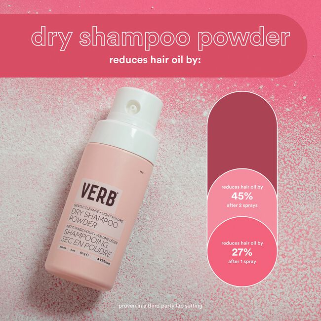 Dry Shampoo Powder - Verb | CosmoProf