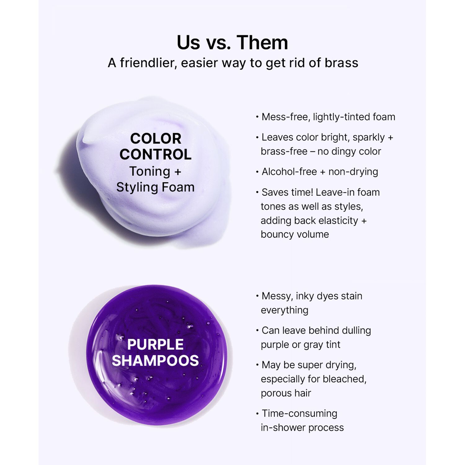 Color Control Purple Toning + Styling Foam for Light Hair - ColorWOW ...