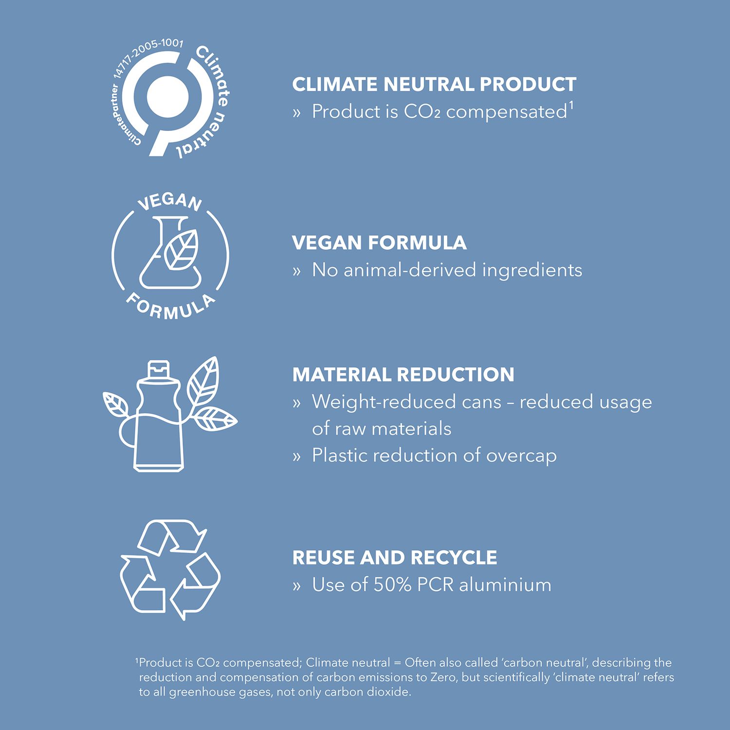 StyleSign Root Boost Spray - Goldwell USA | CosmoProf