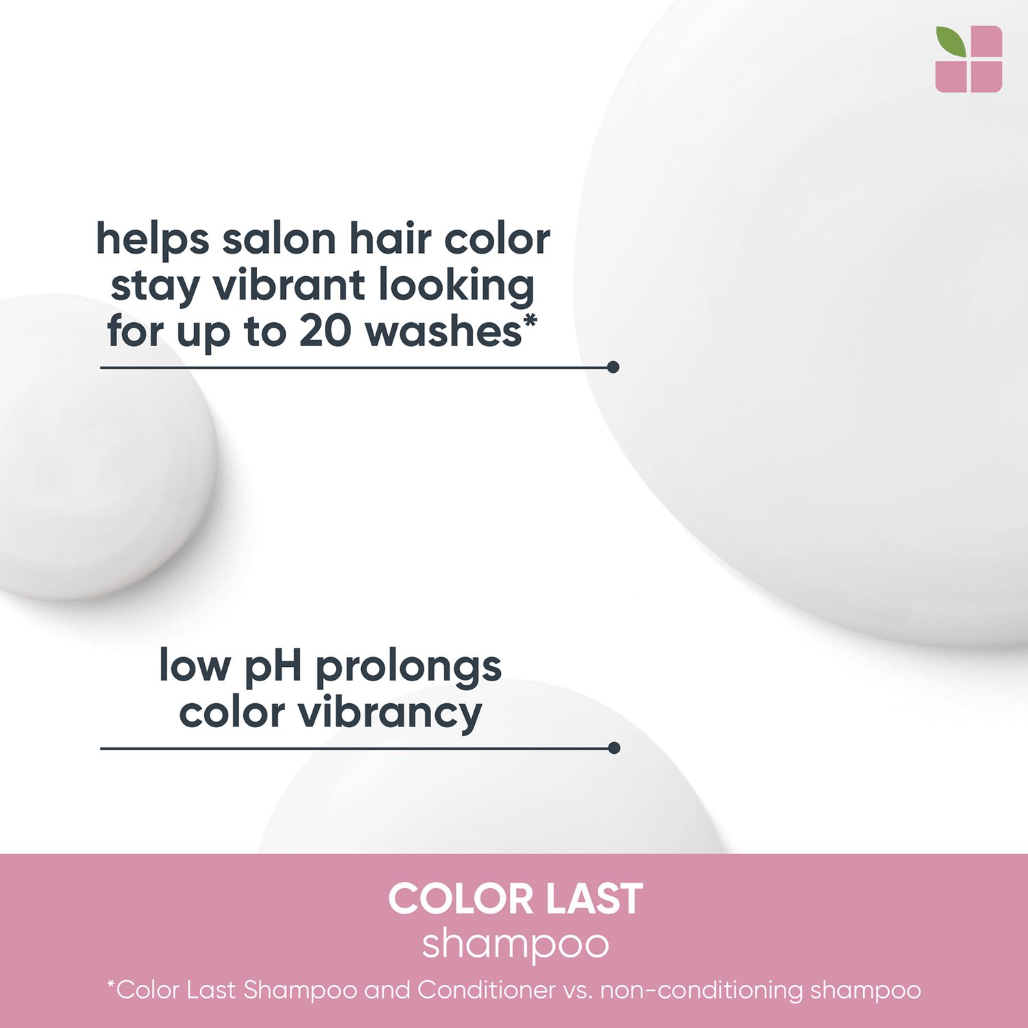 ColorLast Shampoo for Color-Treated Hair - Biolage | CosmoProf