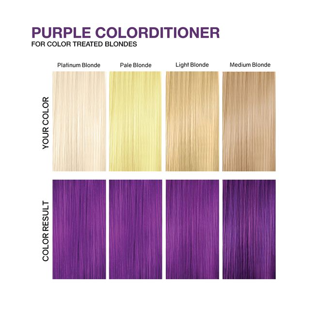 Viral Vivid Bright Purple Colorditioner - Celeb Luxury | CosmoProf