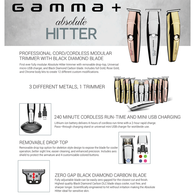 Absolute Hitter Matte Cordless Trimmer - Gamma+ | CosmoProf