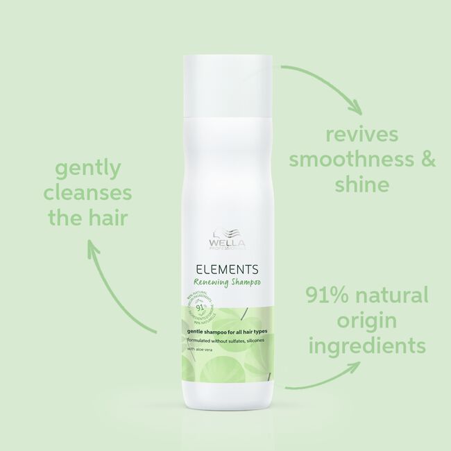 Elements Restage Shampoo - Wella | CosmoProf