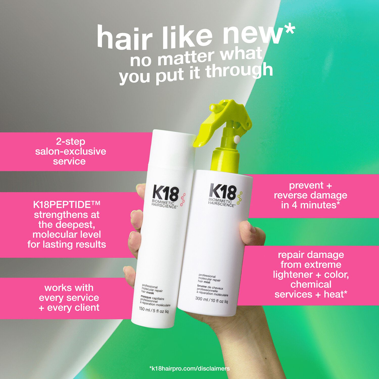 Professional Repair Service Kit - K18 Biomimetic Hairscience | CosmoProf