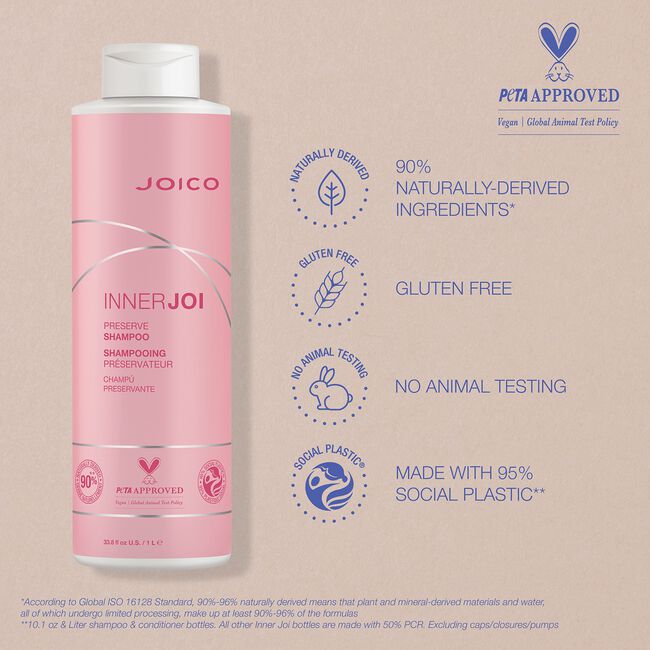 InnerJoi Preserve Shampoo - Joico | CosmoProf