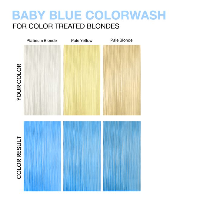 Pastel Baby Blue - Celeb Luxury | CosmoProf