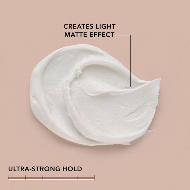 StyleSign Roughman Texturizing Paste - Goldwell USA | CosmoProf