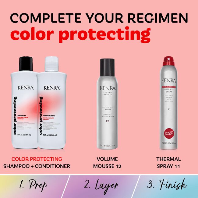Color Protecting Conditioner - Kenra Professional | CosmoProf