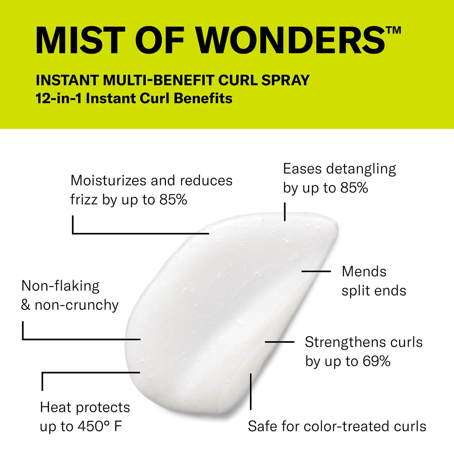 Mist of Wonders Leave-In - Deva Curl | CosmoProf