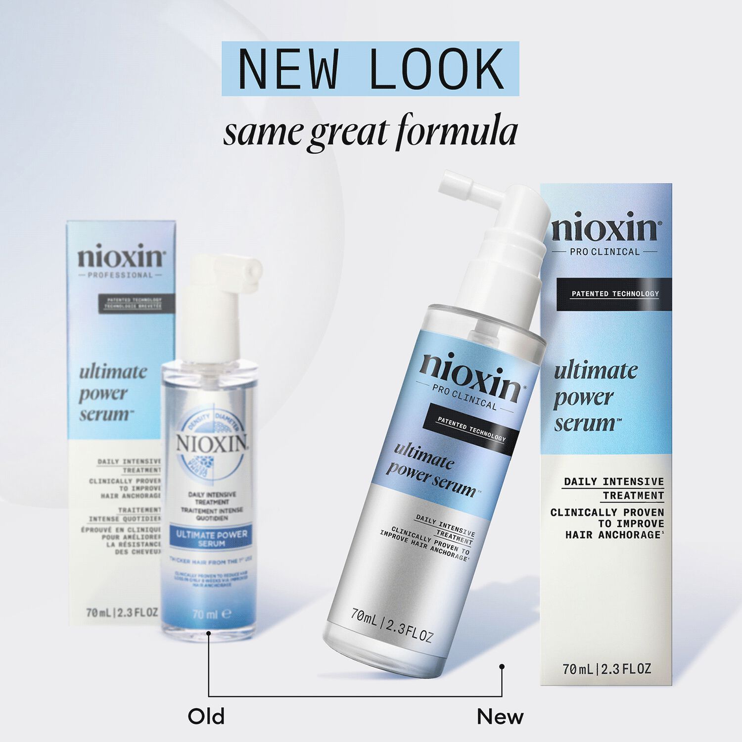 Ultimate Power Serum - Nioxin | CosmoProf