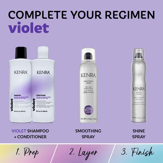 Violet Shampoo - Kenra Professional | CosmoProf