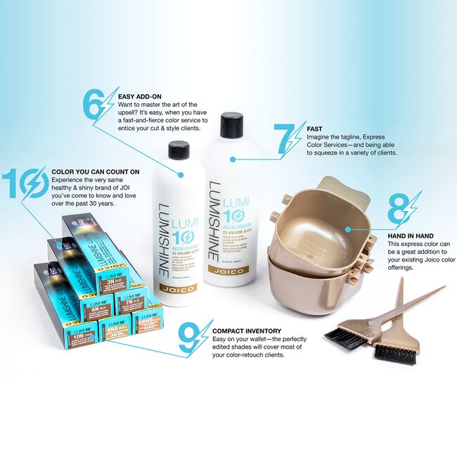 3N Natural - Joico | CosmoProf