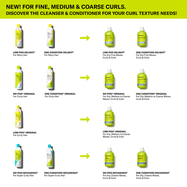 One Condition Decadence - Deva Curl | CosmoProf