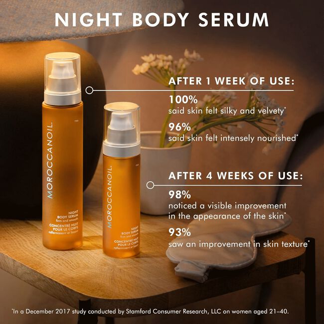 Night Body Serum - Moroccanoil | CosmoProf