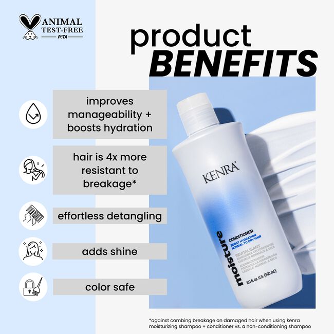 Moisture Conditioner - Kenra Professional | CosmoProf