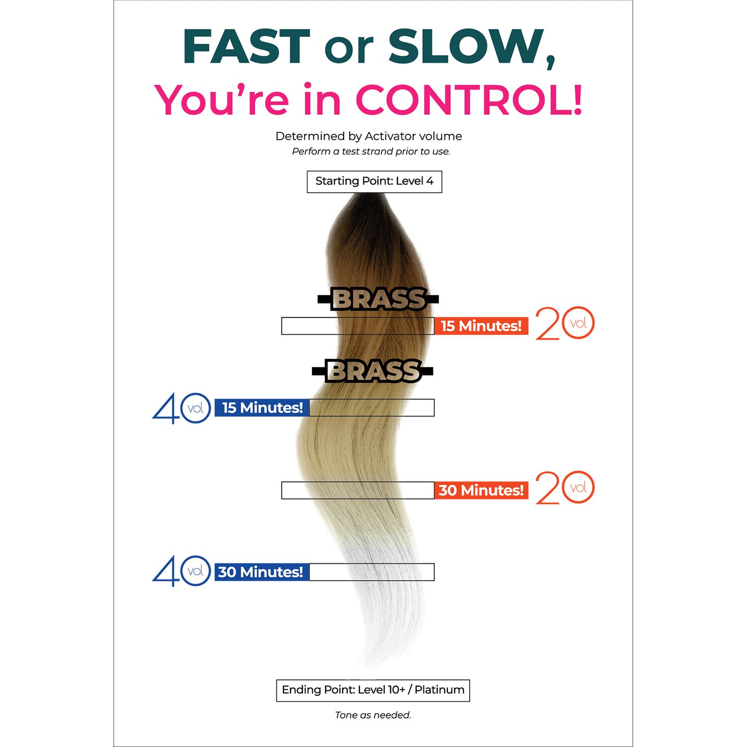 DeColor B Infinity+ Powder Lightener - Framesi | CosmoProf