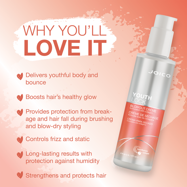 Youthlock Collagen Blowout Creme - Joico | CosmoProf