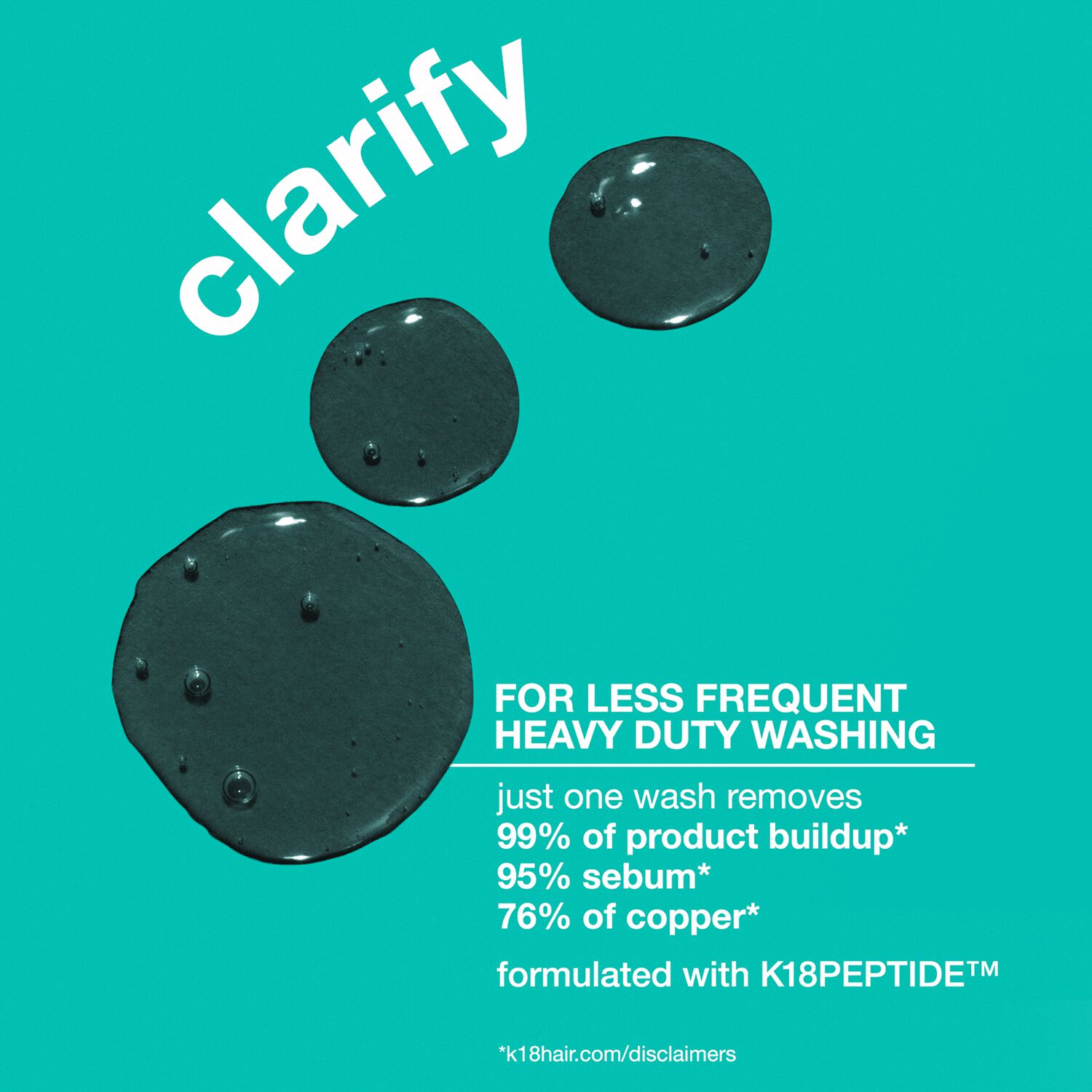 Peptide Prep Detox Shampoo - K18 Biomimetic Hairscience | CosmoProf